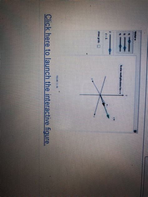 Homework Homework 11 2 Score 0 Of 1 Pt Figure