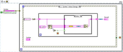 Formula String With Boolean Operations Ni Community