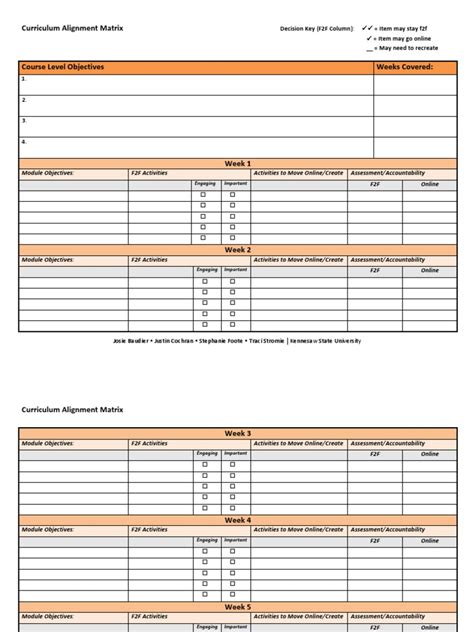 Curriculum Alignment Matrix Pdf Teaching Mathematics Curriculum Alignment Matrix Pdf Teaching Mathematics