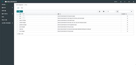 대시보드 Ablestack Online Docs