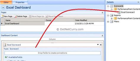 Create Excel Dashboards In Sharepoint Dotnetcurry