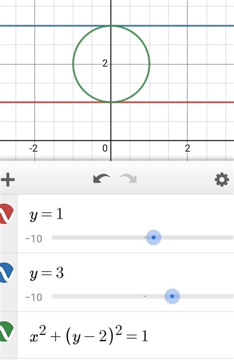 Запишіть рівняння кола з центром на вісі ординат що дотикається до прямих у 1 у 3 Школьные