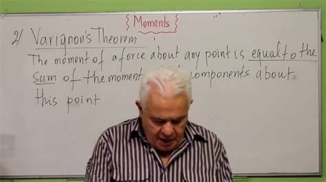 Varignons Theorem Youtube