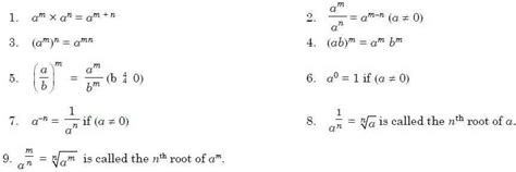 Online Course Csat Paper Ii Basic Numeracy Indices And Surds Ias Upsc Exam Portal
