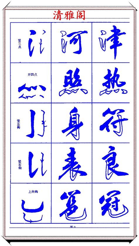 现代行书运笔教程字帖,取书法精华笔法,书写大美行书,学书必备 搜狐大视野 搜狐新闻 现代行书运笔教程字帖,取书法精华笔法,书写大美行书,学书必备 搜狐大视野 搜狐新闻