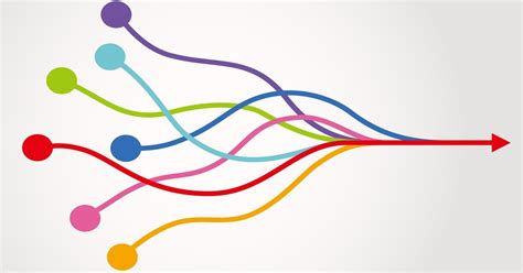 Scott Meyer On Linkedin A Seven Step Guide To Api First Integration