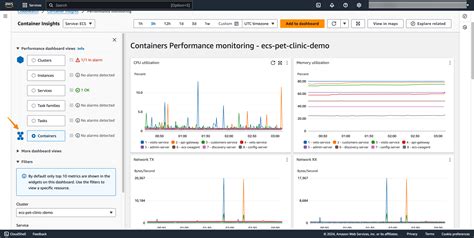 Container Insights With Enhanced Observability Now Available In Amazon