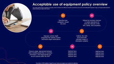 Cyber Security Policy Acceptable Use Of Equipment Policy Overview Ppt