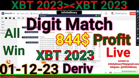 Deriv No Loss Bot Binary Bot Live 100 Win Youtube