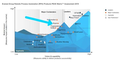 Zakir Khan Posted On Linkedin