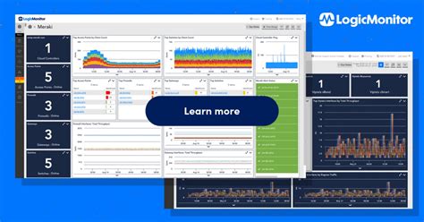 Sd Wan Network Monitoring Logicmonitor
