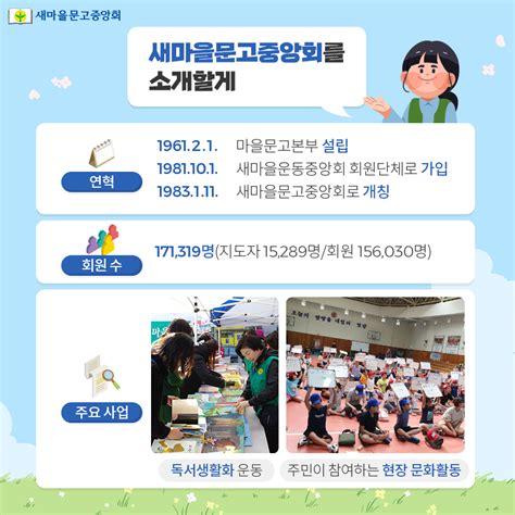 새마을운동 조직 및 회원