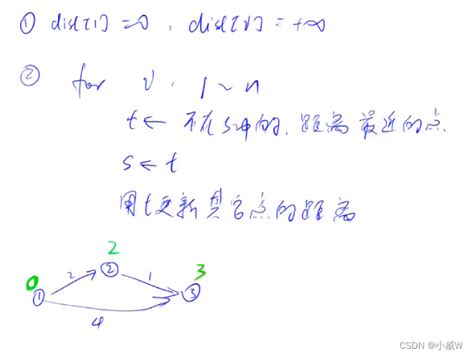 【算法基础：搜索与图论】34 求最短路算法（dijkstraandbellman Fordandspfaandfloyd） Csdn博客