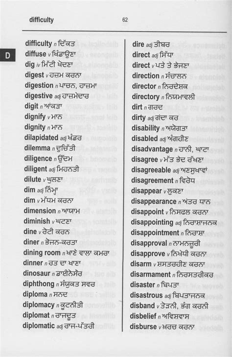 Sequence Meaning Of Punjabi At Nathan Lozano Blog