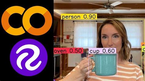 Complete Object Detection Using Yolov7 Project From Scratch