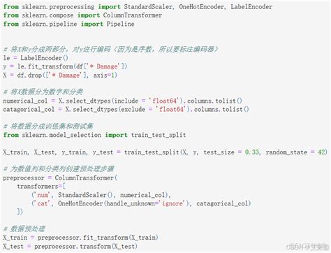 数据挖掘实战 基于随机森林算法的美国加州山火预测模型51cto博客美国加州山火蔓延
