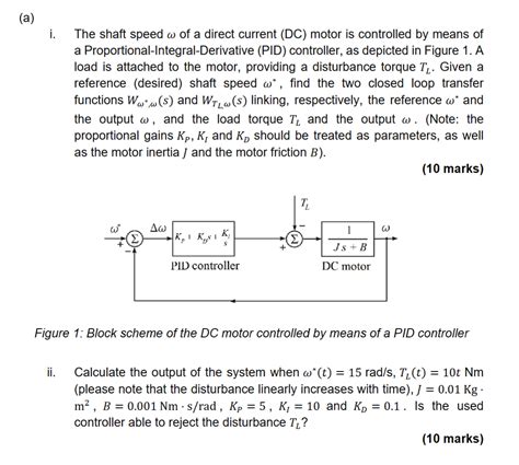 A I The Shaft Speed ω Of A Direct Current Dc Motor Is Controlled By Means Of A Proportional