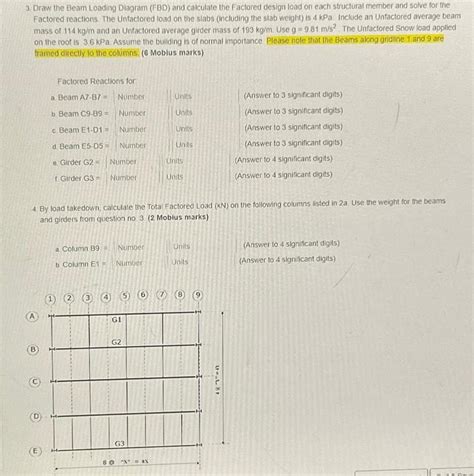 Solved Find The Tributary Width M Of The Following Chegg Com