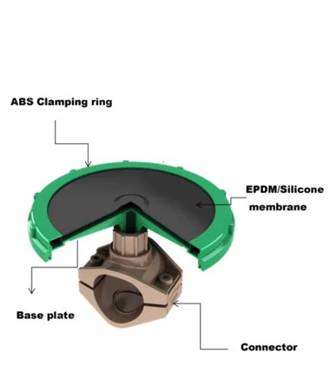 Fine Bubble Disc Diffuser Disc Diffuser For Sewage Treatment Disc Diffuser And Bubble Diffuser