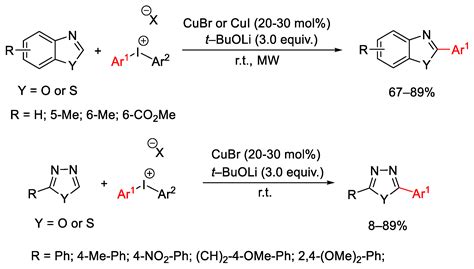 Copper Catalyzedhypervalent Iodine Mediated Functionalization Of Unactivated Compounds
