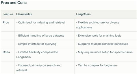 Understanding R Squared And Adjusted R Squared In Machine Learning By Ajay Verma Artificial