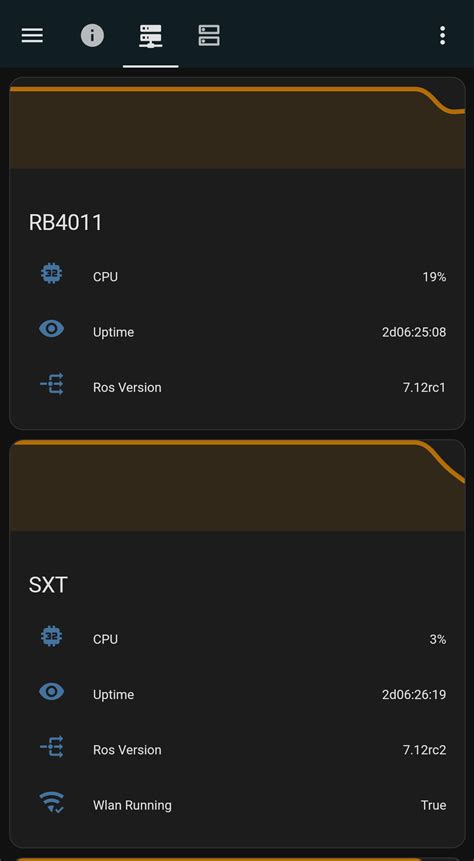 Thank You Mikrotik For Adding Mqtt Package Rmikrotik