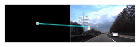 Visual Comparison Of The Detection Results For A Traffic Sign Of Patch