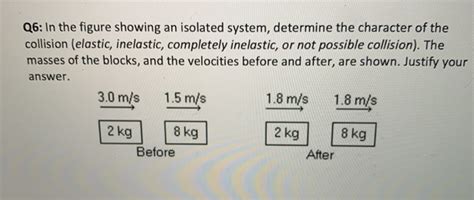 Solved Q6 In The Figure Showing An Isolated System