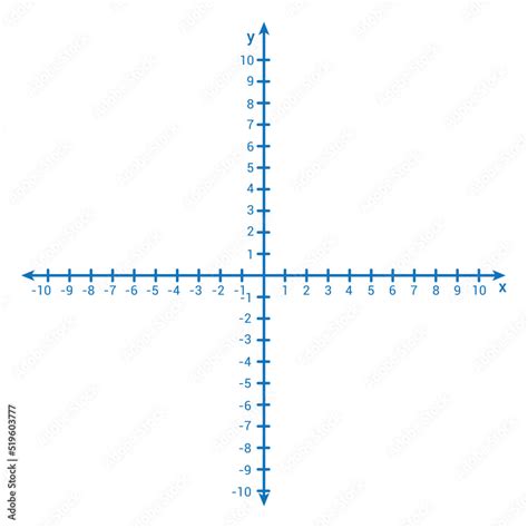 Cartesian Coordinate System X And Y Axis Cartesian Coordinate Plane With Numbers With Dotted