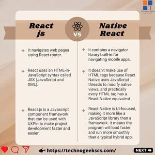Comparison Between React Js React Native Pdf
