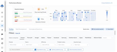 Janu Kumar Singh On Linkedin Codingjourney Programming 330daysofcode Neverstoplearning