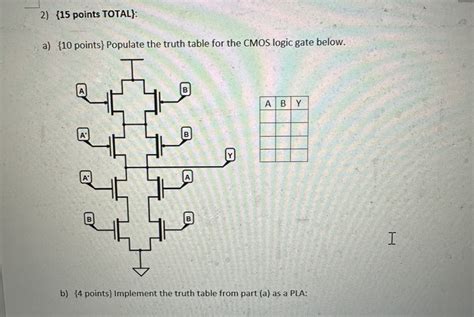 Solved 2 15 Points Total A 10 Points Populate The Truth Table Course Hero