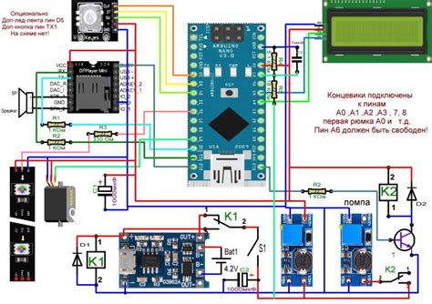 Наливатор автоматизированная машина которая будет разливать алкоголь по стопкам Аппаратная