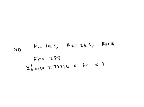 A New Technique Was Evaluated To Determine If A Simple Low Cost Process Could Prevent The