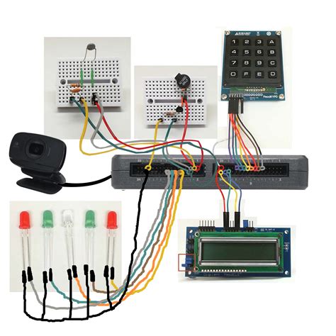 Rancang Bangun Sistem Rumah Pintar Dengan Ni Myrio 1900 Dan Labview Ni Community