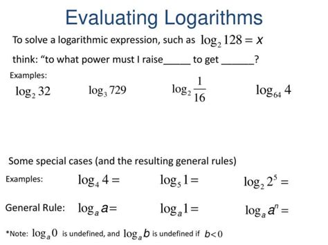 Evaluating Logarithms Worksheet Db Excel Com