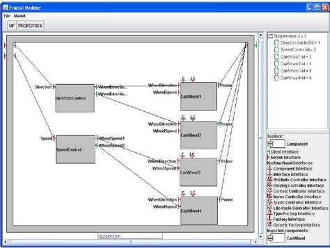 Hierarchical Component In Fractal Modeller Download Scientific Diagram