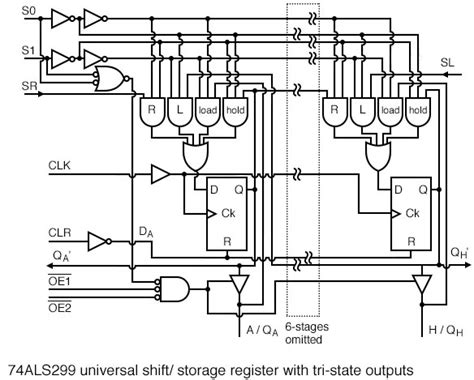 8 Bit Universal Shift Register Circuit Diagram