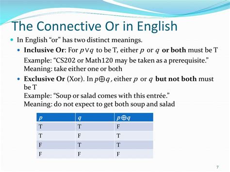 Ppt Propositional Logic Powerpoint Presentation Free Download Id