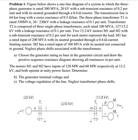Problem 1 Figure Below Shows A One Line Diagram Of A System In Which