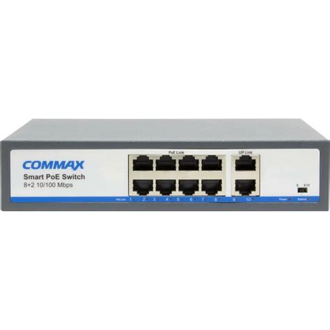 Commax Ciot H8l2 Купить Сетевой коммутатор на Официальном Сайте Commax в России