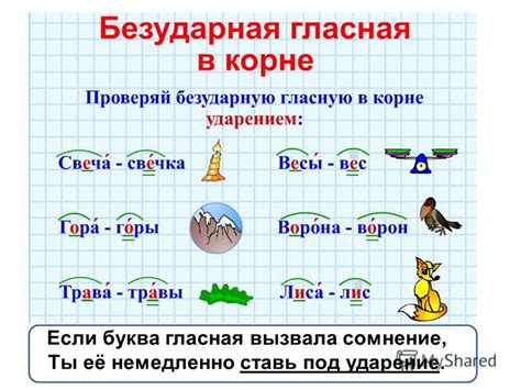 Презентация на тему Памятки Русский язык 1 класс Безударные гласные