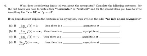 Solved What Does The Following Limits Tell You About The Chegg
