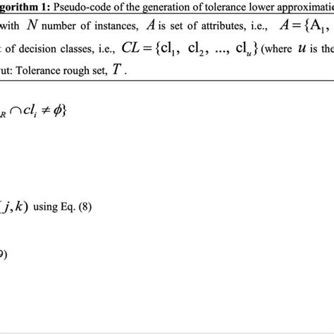 Pseudo Code Of The Generation Of Tolerance Lower Approximation Set
