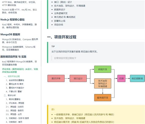nodejs 入门 到 实战，服务端框架 到 数据库、架构设计，项目 到 云服务器在线部署 艾编程