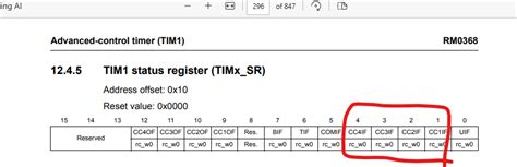 Microcontroller Capturecompare Interrupt Flag Resetting Without