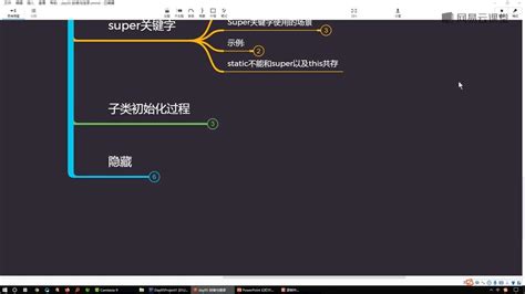 《java零基础到架构 Java核心语法》 12·11 继承状态下静态方法的隐藏 Youtube
