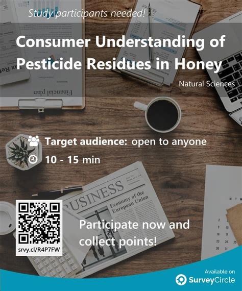 Pesticide Residues In Honey R Surveycircle