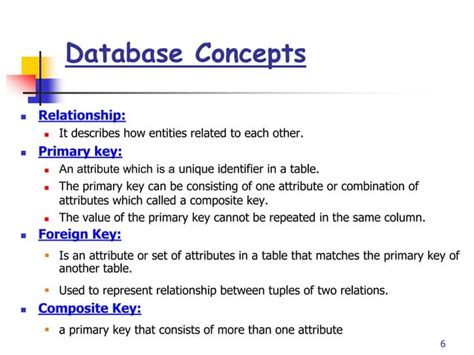 db lec1 pptxupdatedpython pptxupdatedpython pptx