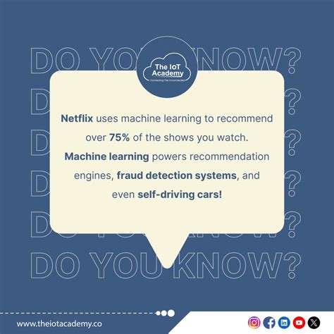 The Iot Academy On Linkedin Theiotacademy Netflix Machinelearning Ai Streamingplatform